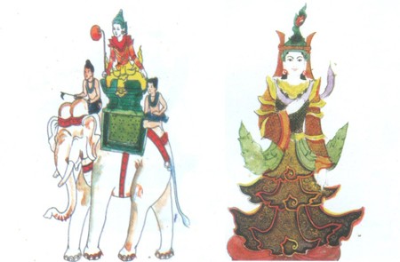 37 Nats (Spirit) of Myanmar